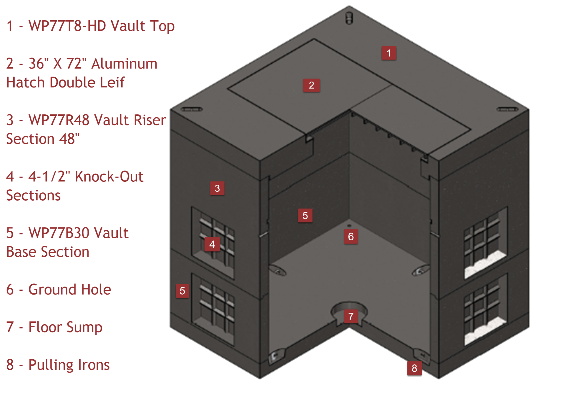 Utility Vaults (Meter Vaults) - Wilbert Precast Inc.
